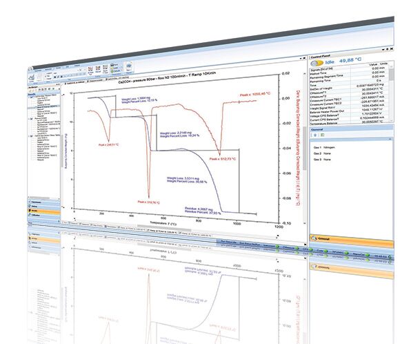 Discovery HP-TGA 75/750/7500 – CV. Manolab Jaya Abadi